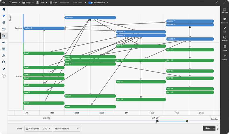 The Definitive Guide to PI Planning | SharpCloud